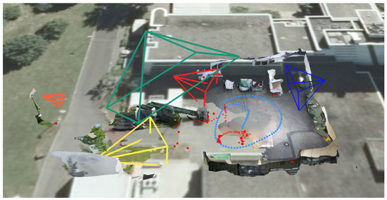 Sensors | Free Full-Text | Toward Mass Video Data Analysis: Interactive ...