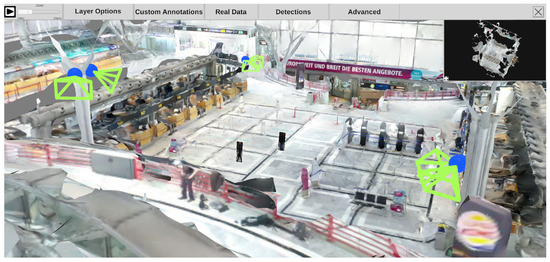 Sensors | Free Full-Text | Toward Mass Video Data Analysis: Interactive ...