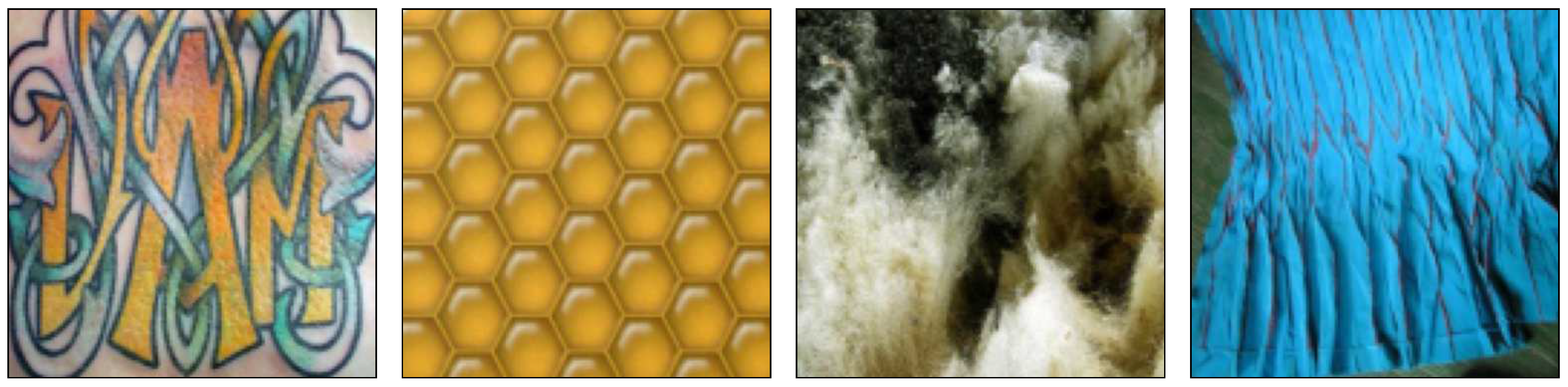 Sensors | Free Full-Text | A Class-Independent Texture-Separation Method Based on a Pixel-Wise ...