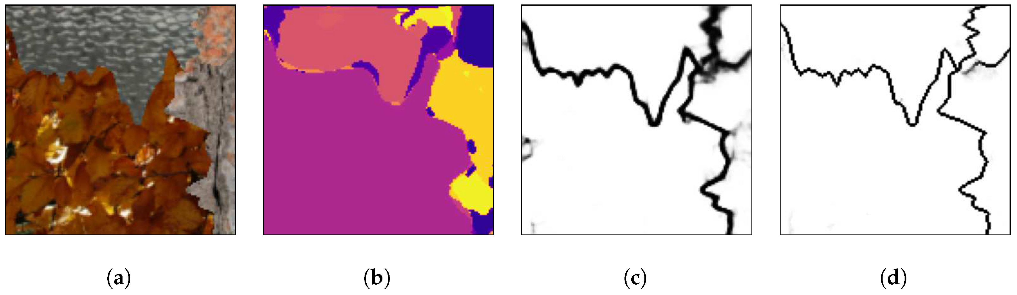 Sensors | Free Full-Text | A Class-Independent Texture-Separation Method Based on a Pixel-Wise ...