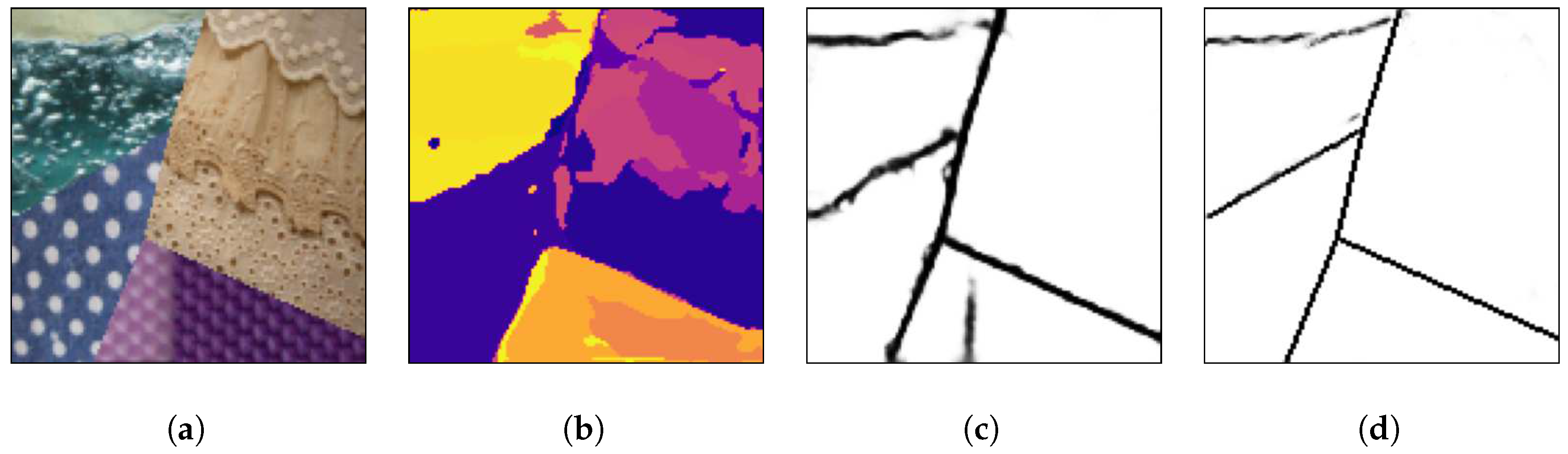 Sensors | Free Full-Text | A Class-Independent Texture-Separation Method Based on a Pixel-Wise ...