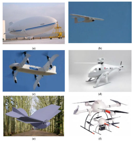 Frontier Progress of Unmanned Aerial Vehicles Optical Wireless Technologies