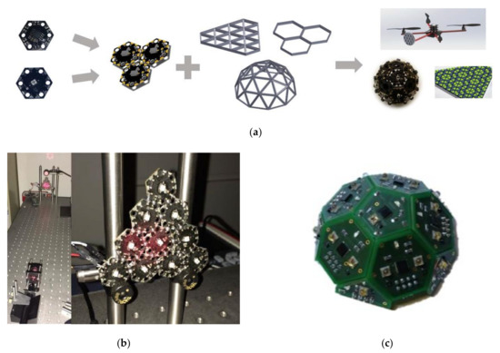 Frontier Progress of Unmanned Aerial Vehicles Optical Wireless Technologies