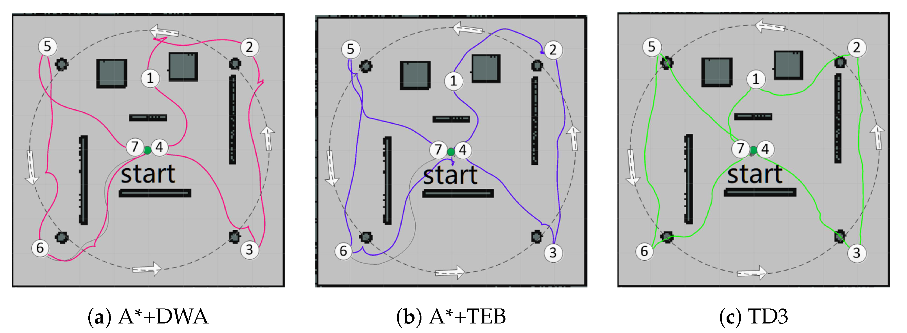 Deep Reinforcement Learning for Indoor Mobile Robot Path Planning