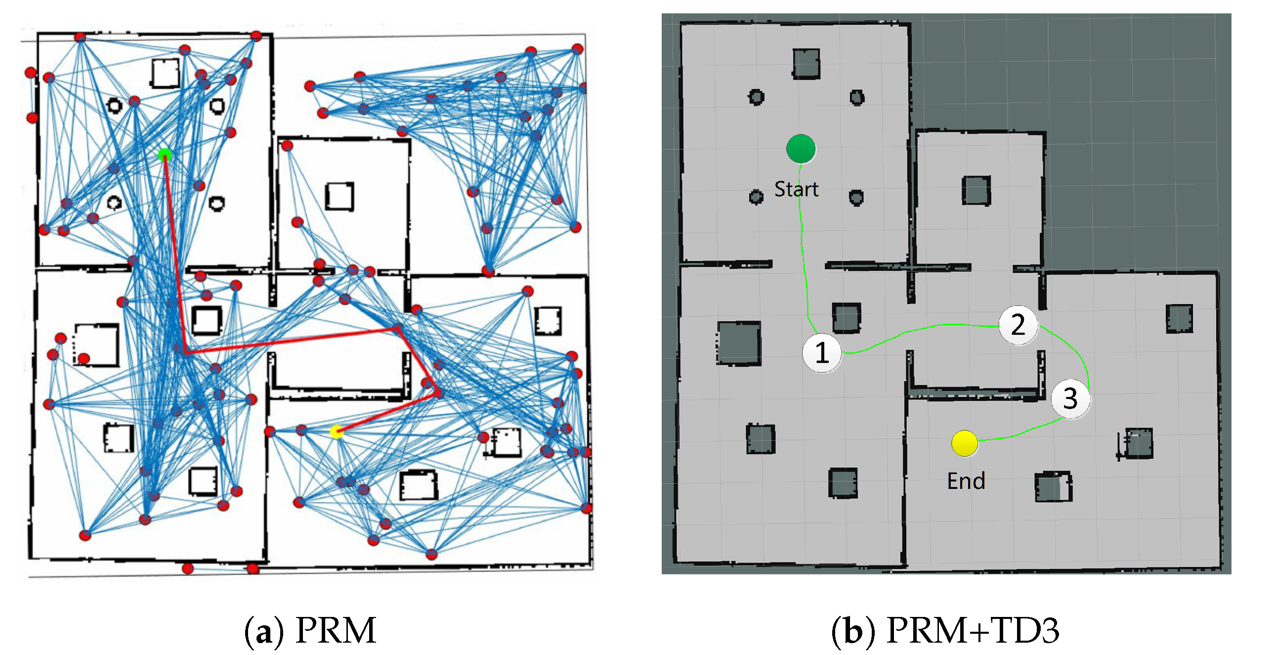 Deep Reinforcement Learning for Indoor Mobile Robot Path Planning
