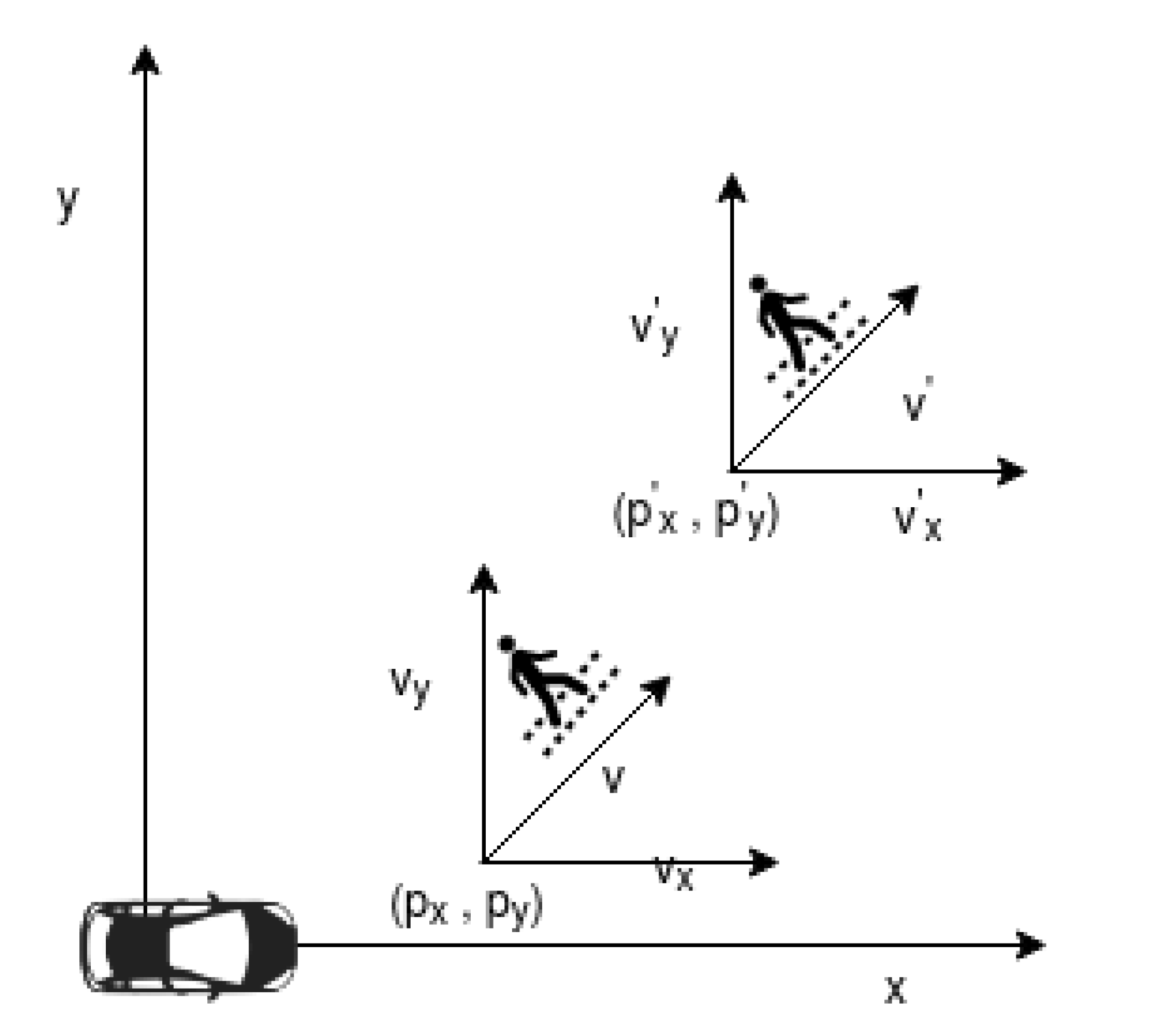 Radar Data Integrity Verification Using 2D QIM-Based Data Hiding