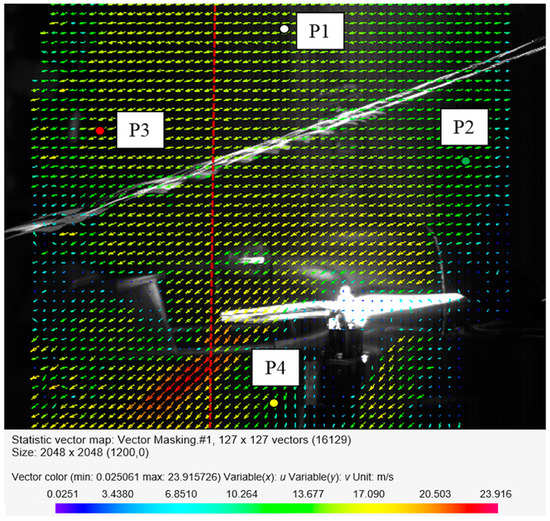 Measurement of the Flow Field Generated by Multicopter Propellers