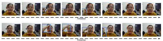 Sensors | Free Full-Text | Video-Based Stress Detection through Deep ...