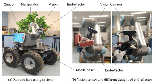 Real-Time Fruit Recognition and Grasping Estimation for Robotic Apple Harvesting