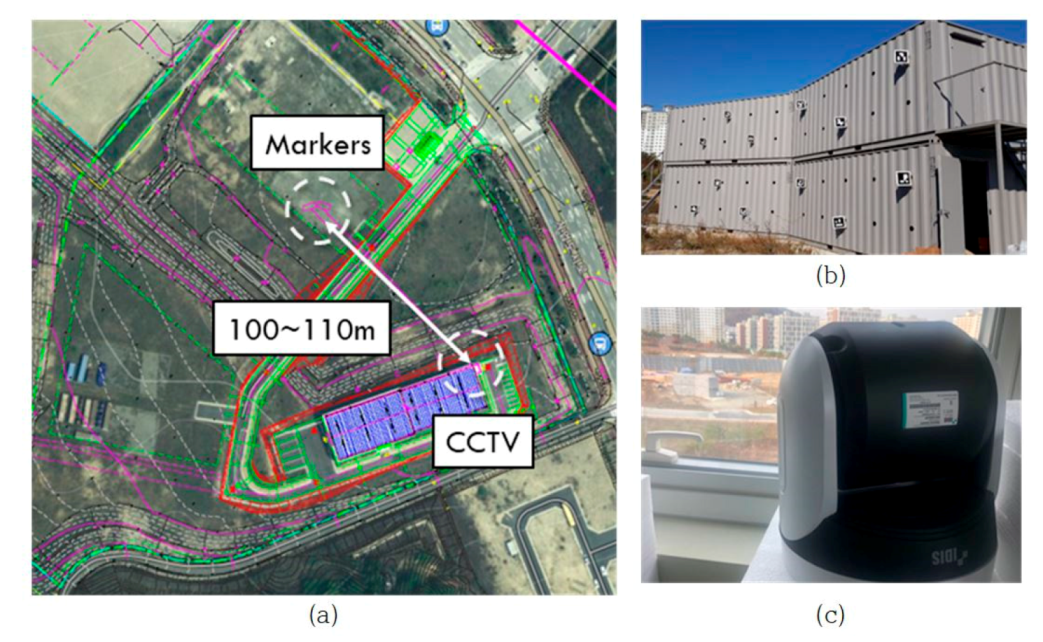 Marker-Based Structural Displacement Measurement Models with Camera ...