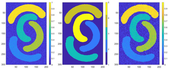 Efficient Unsupervised Classification of Hyperspectral Images Using Voronoi Diagrams and Strong ...