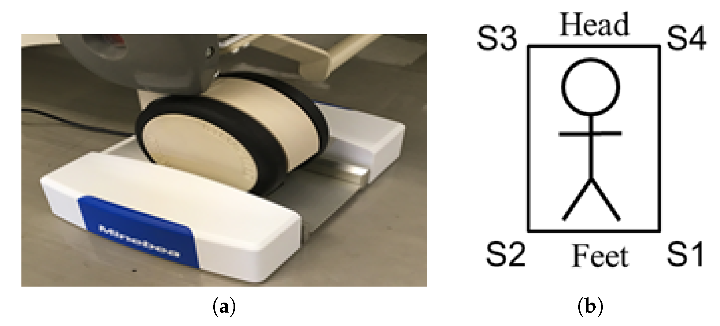 Sleep Stage Estimation from Bed Leg Ballistocardiogram Sensors