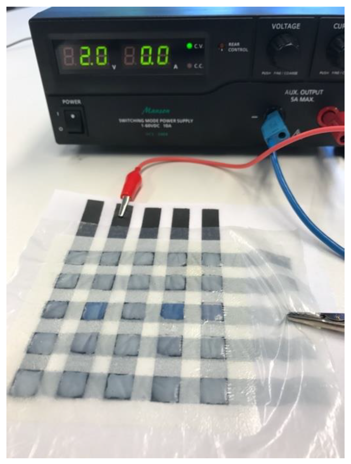 Textile Based Electrochromic Cells Prepared with PEDOT: PSS and Gelled ...