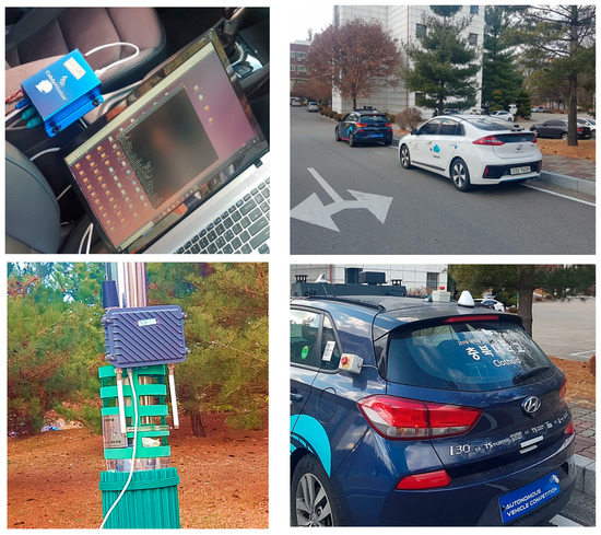 Sensors | Free Full-Text | Comparative Experiments of V2X Security Protocol Based on Hash Chain ...