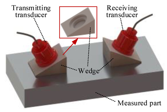 Study on Propagation Depth of Ultrasonic Longitudinal Critically ...
