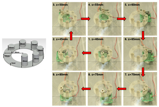 Robotic Localization Based on Planar Cable Robot and Hall Sensor Array ...