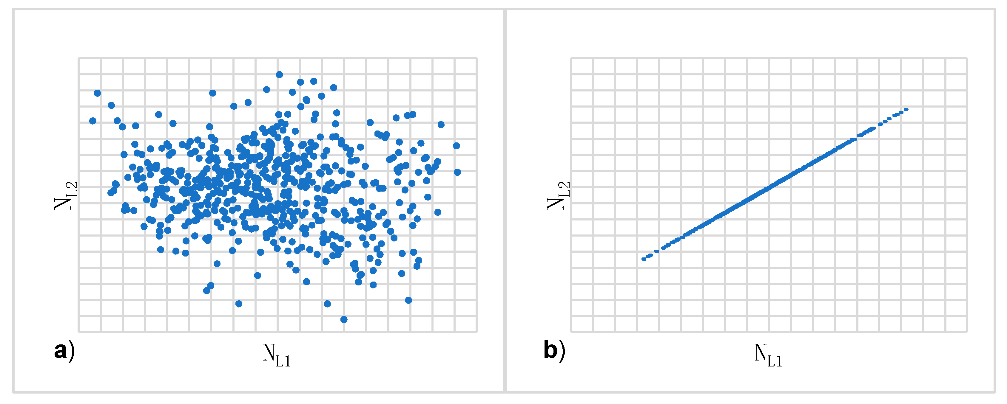 Sensors | Free Full-Text | Instantaneous Ambiguity Reinitialization and ...