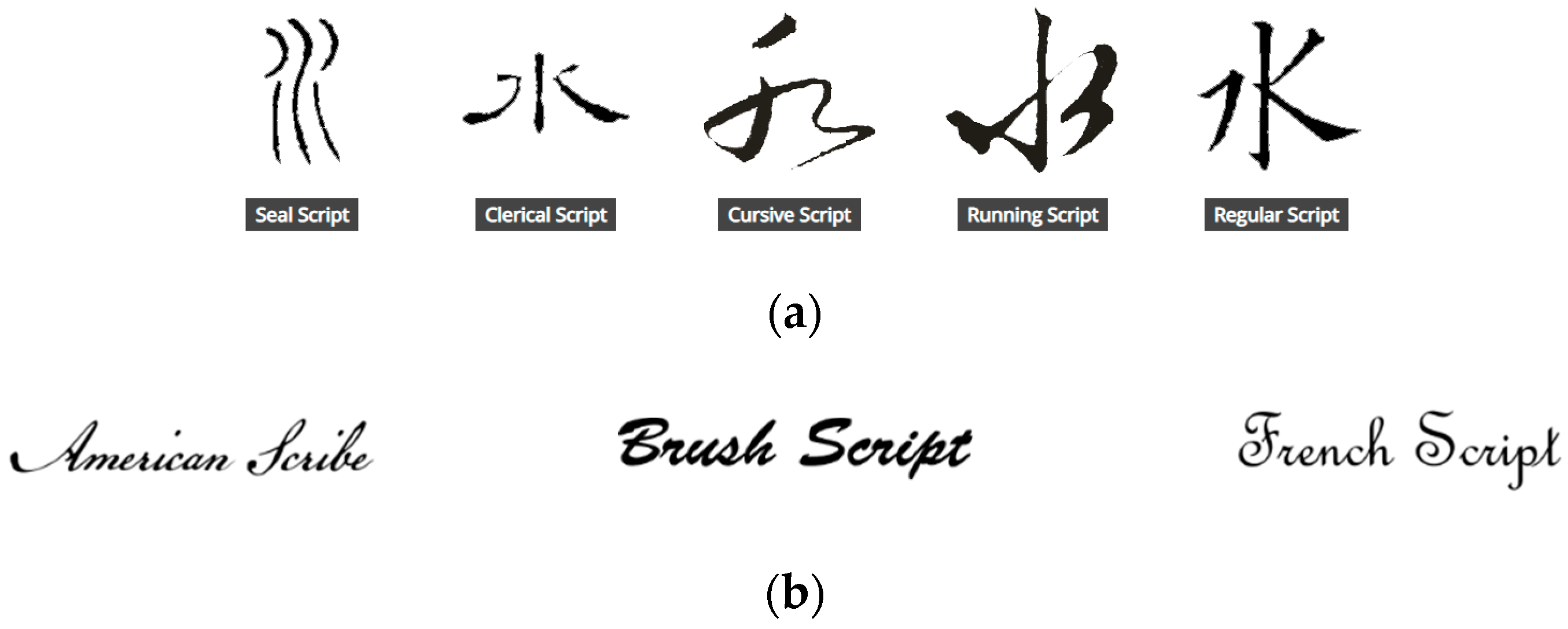 Design of an Interactive Mind Calligraphy System by Affective Computing ...
