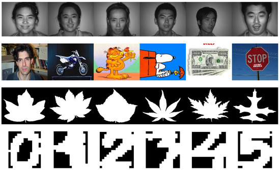 Sensors | Free Full-Text | Adaptive Weighted Graph Fusion Incomplete Multi-View Subspace Clustering