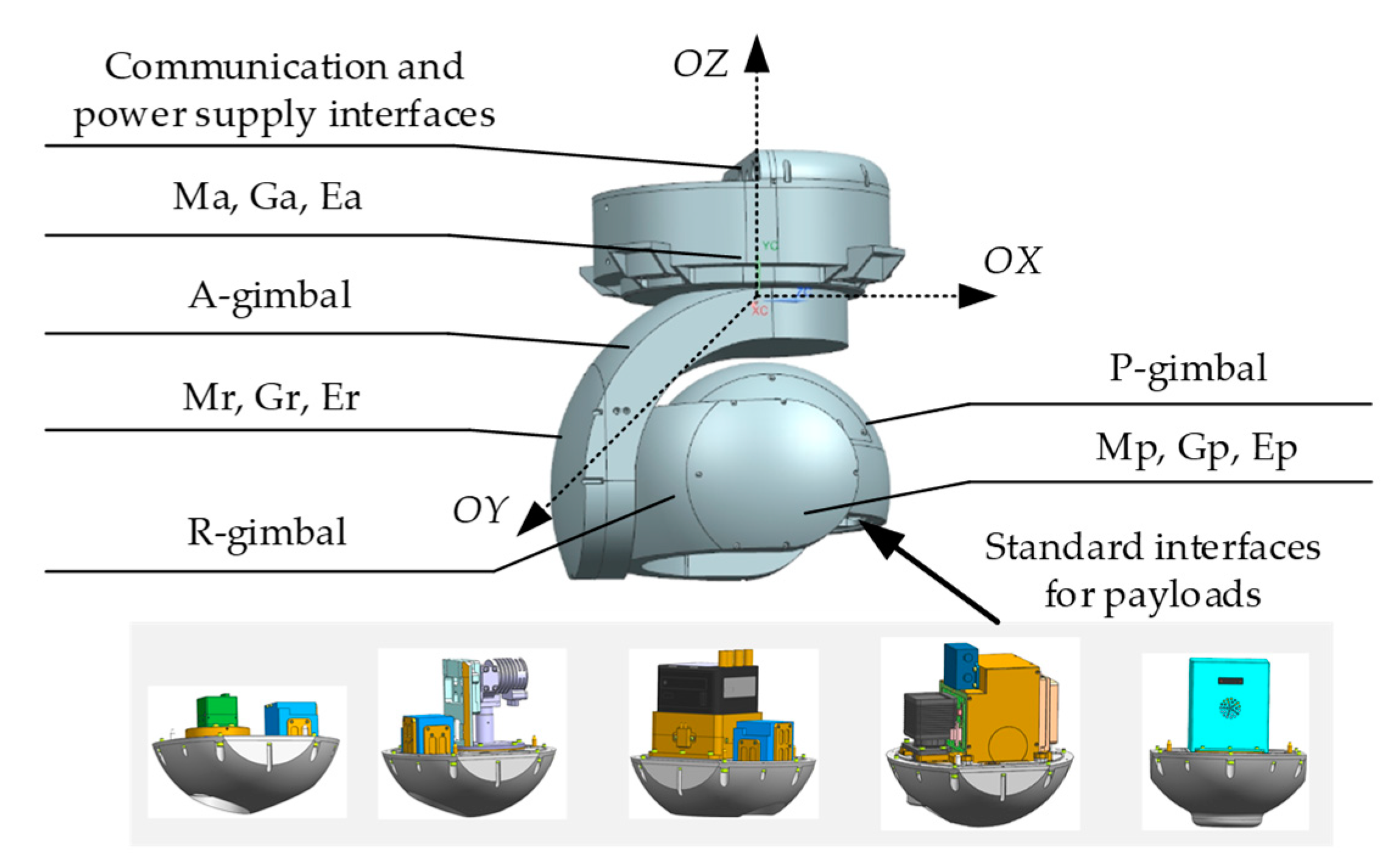 High Performance Both in Low-Speed Tracking and Large-Angle Swing Scanning Based on Adaptive ...
