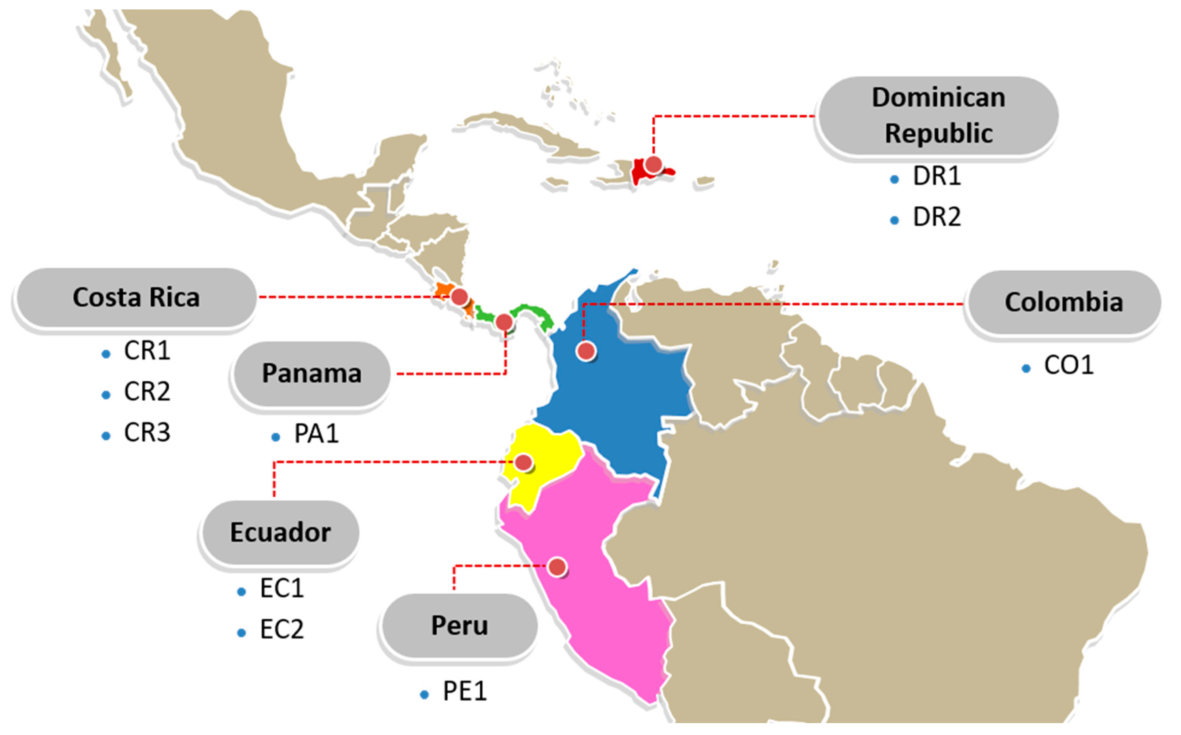 Study on the Relations between Hyperspectral Images of Bananas (Musa ...