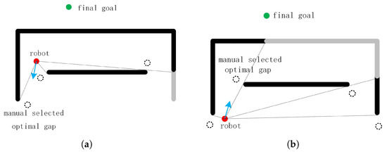 Mapless Navigation Based on 2D LIDAR in Complex Unknown Environments