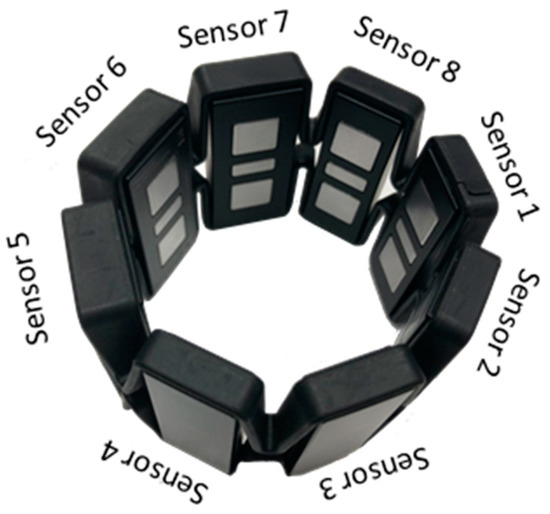 Development of Sign Language Motion Recognition System for Hearing ...