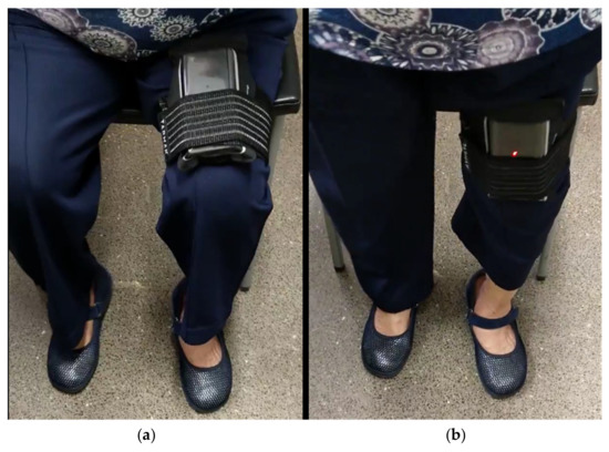 Automatic and Real-Time Computation of the 30-Seconds Chair-Stand Test ...