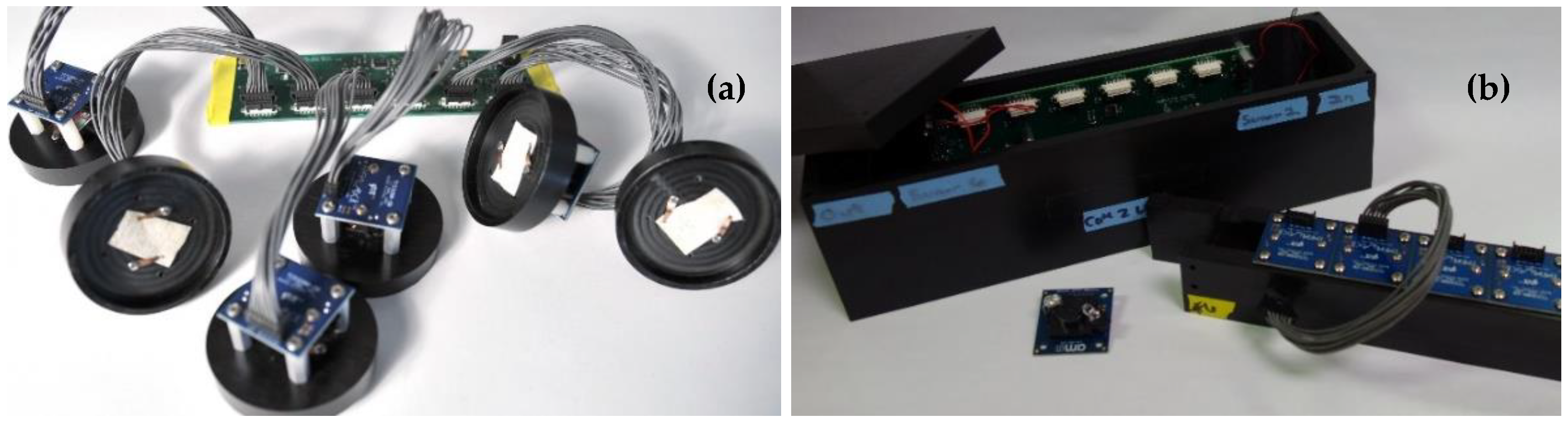 Development of a Colorimetric Sensor for Autonomous, Networked, Real ...