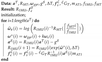 A Complementary Filter Design on SE(3) to Identify Micro-Motions during ...