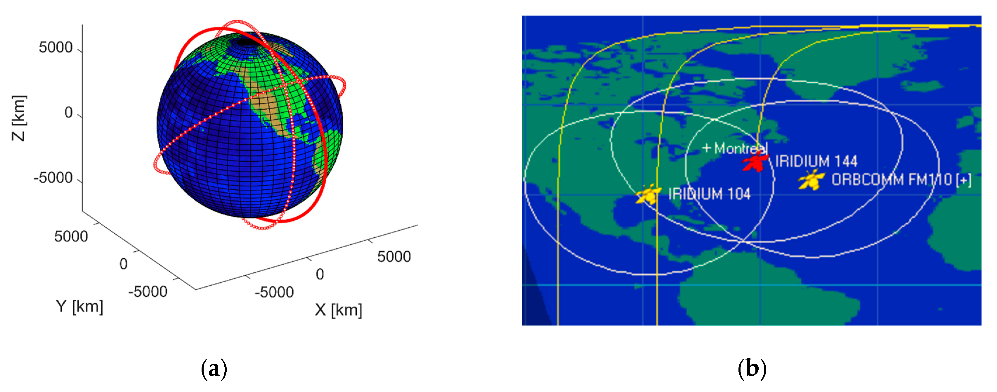 Multi-Constellation Software-Defined Receiver for Doppler Positioning ...