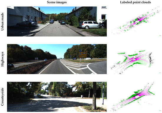 Semantic Point Cloud Mapping of LiDAR Based on Probabilistic ...