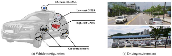 Semantic Point Cloud Mapping of LiDAR Based on Probabilistic Uncertainty Modeling for Autonomous ...