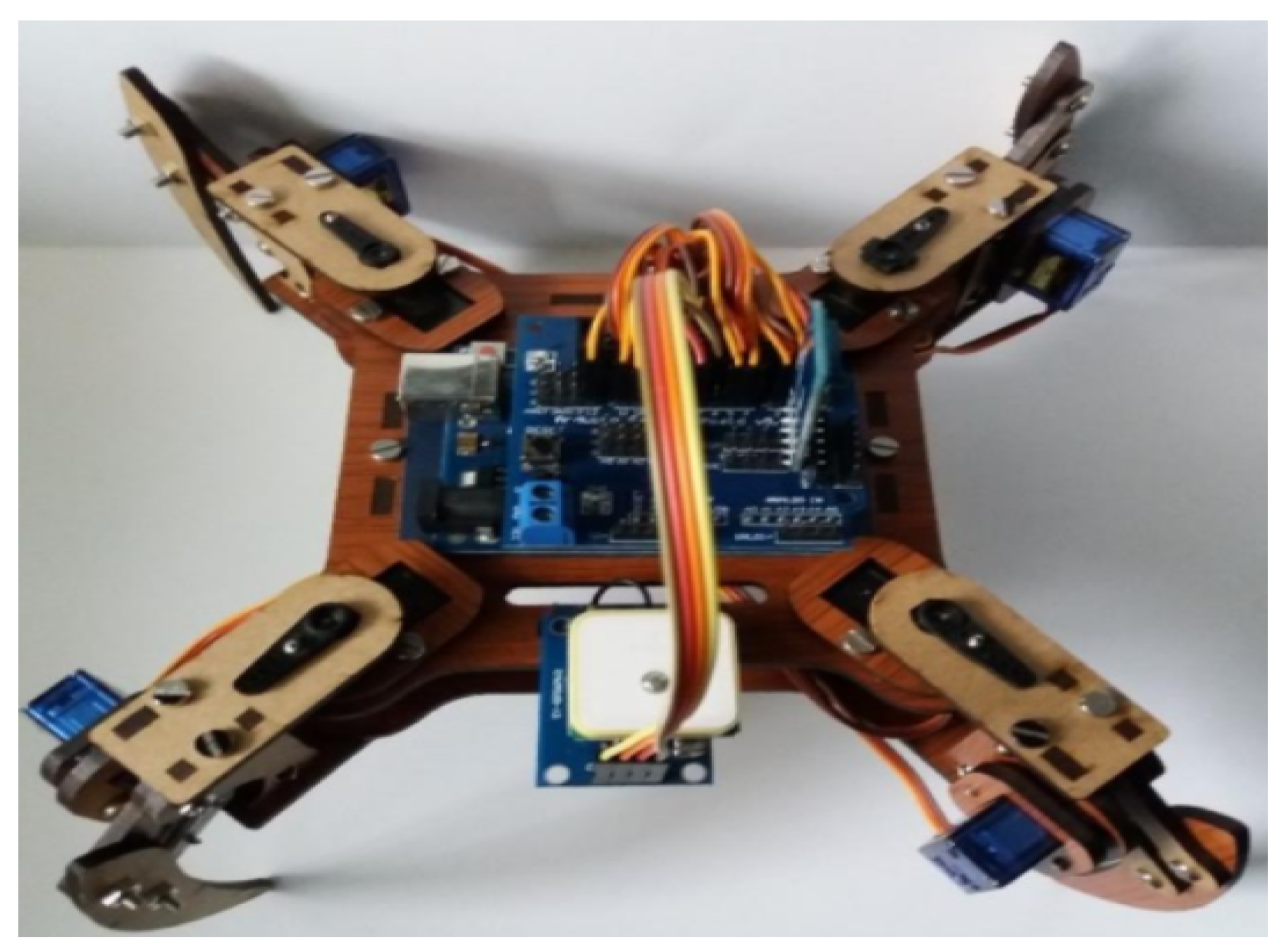 Sensors | Free Full-Text | Environment Monitoring of Rose Crops ...
