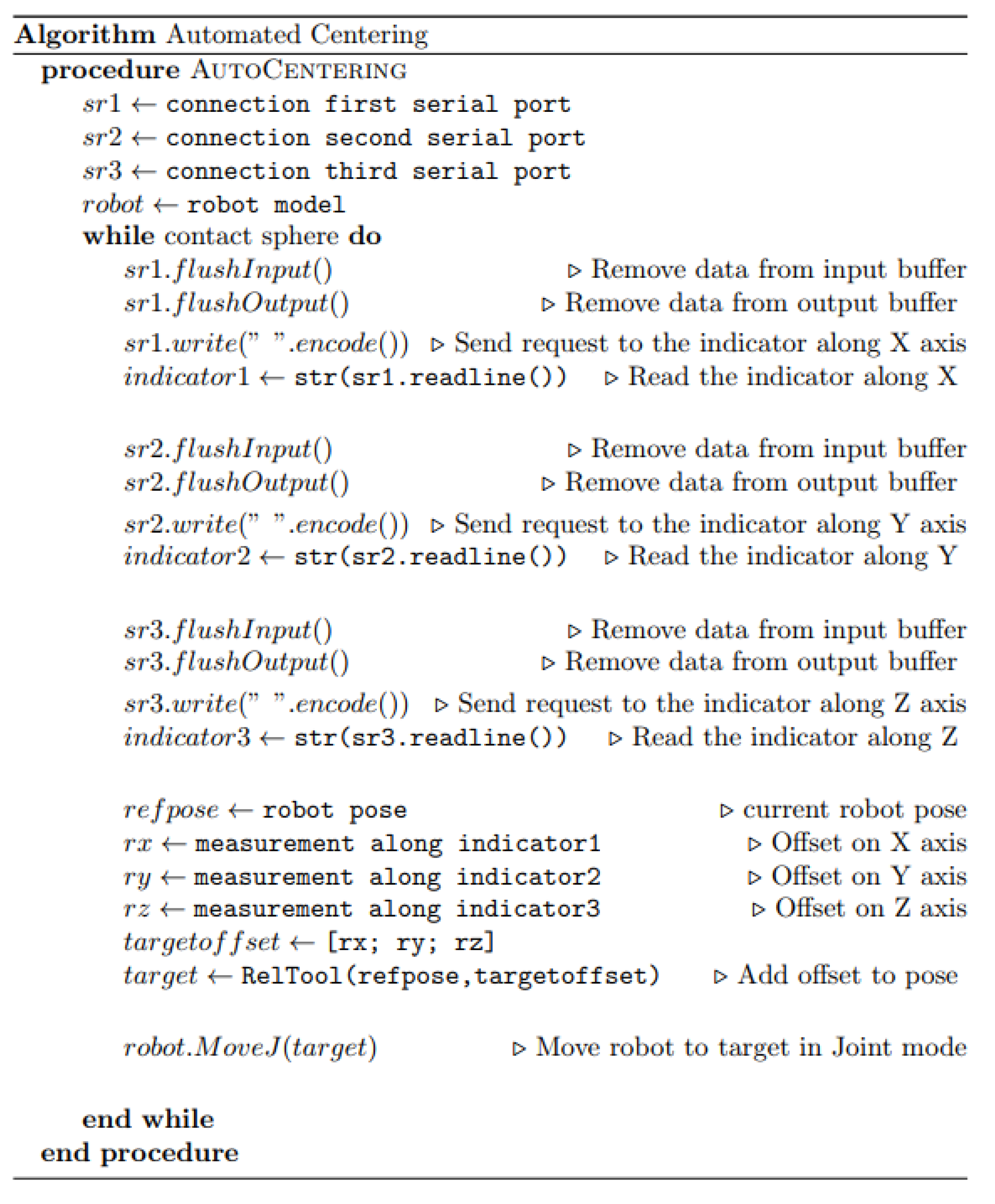 Sensors | Free Full-Text | New Method and Portable Measurement Device ...