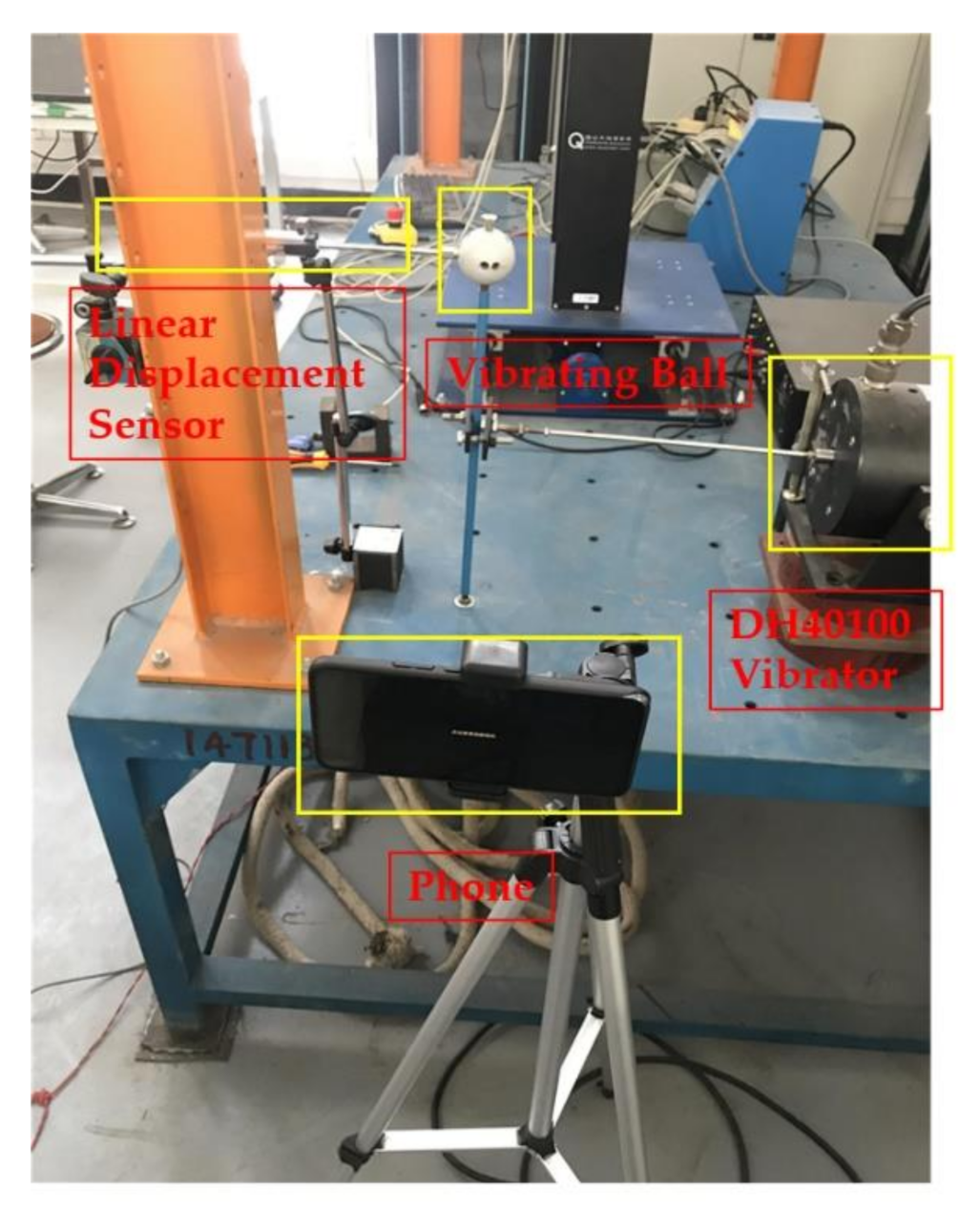 An Improved Vision Method for Robust Monitoring of Multi-Point Dynamic ...