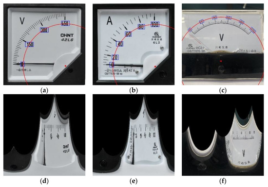 A High-Robust Automatic Reading Algorithm of Pointer Meters Based on Text Detection