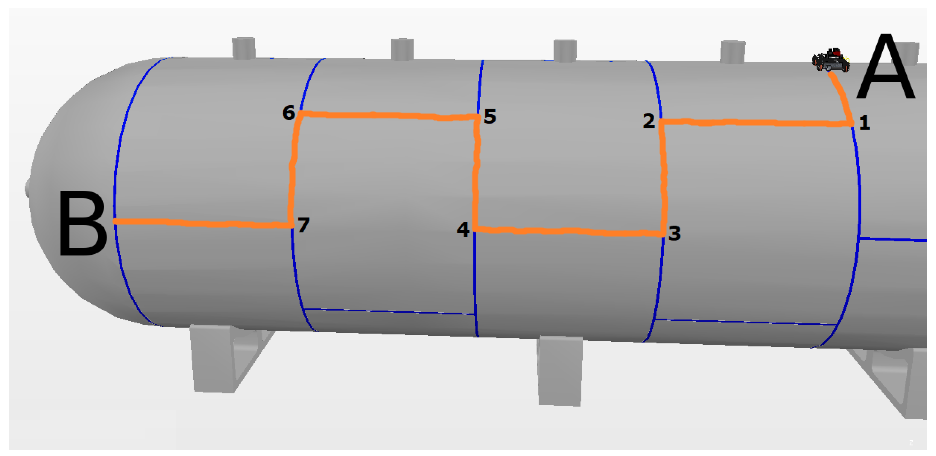 Sensors | Free Full-Text | Human–Robot Interface for Embedding Sliding Adjustable Autonomy Methods