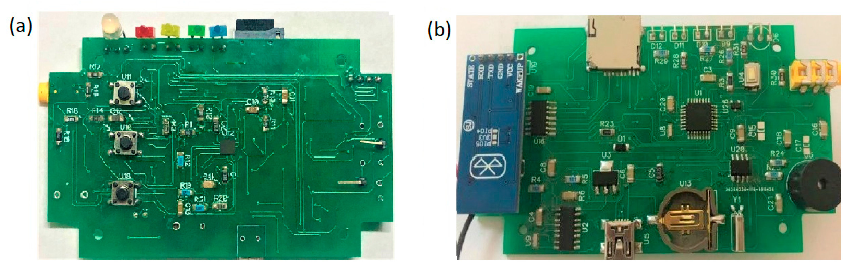 Fabricating a Portable ECG Device Using AD823X Analog Front-End ...