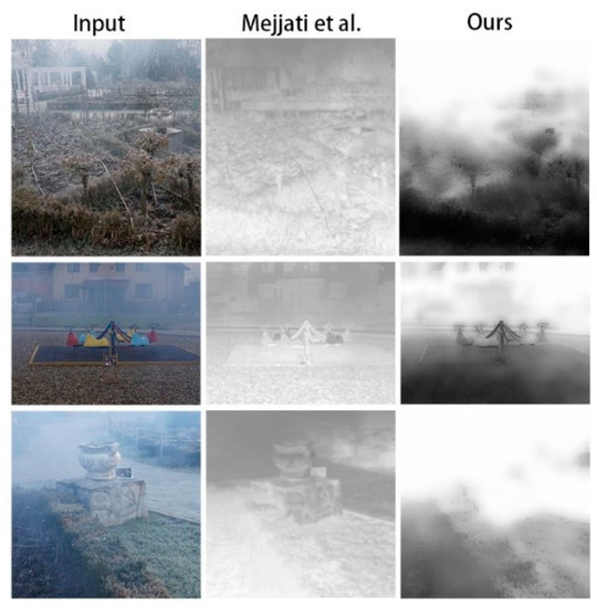 Unsupervised Dark-Channel Attention-Guided CycleGAN for Single-Image Dehazing