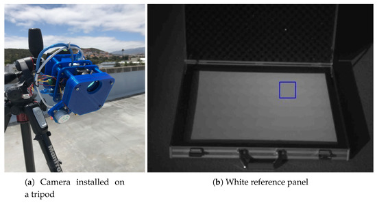 A Multispectral Camera Development: From the Prototype Assembly until ...
