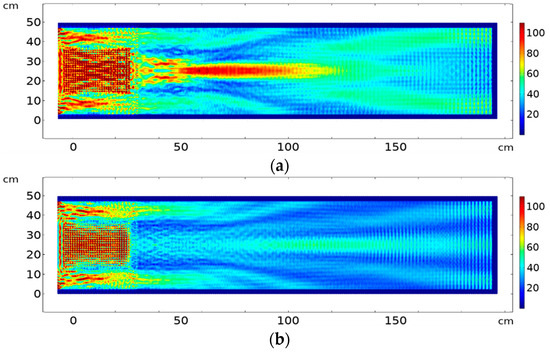 Directional Ultrasound Source for Solid Materials Inspection ...