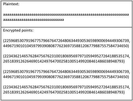 A Secure and Efficient ECC-Based Scheme for Edge Computing and Internet ...