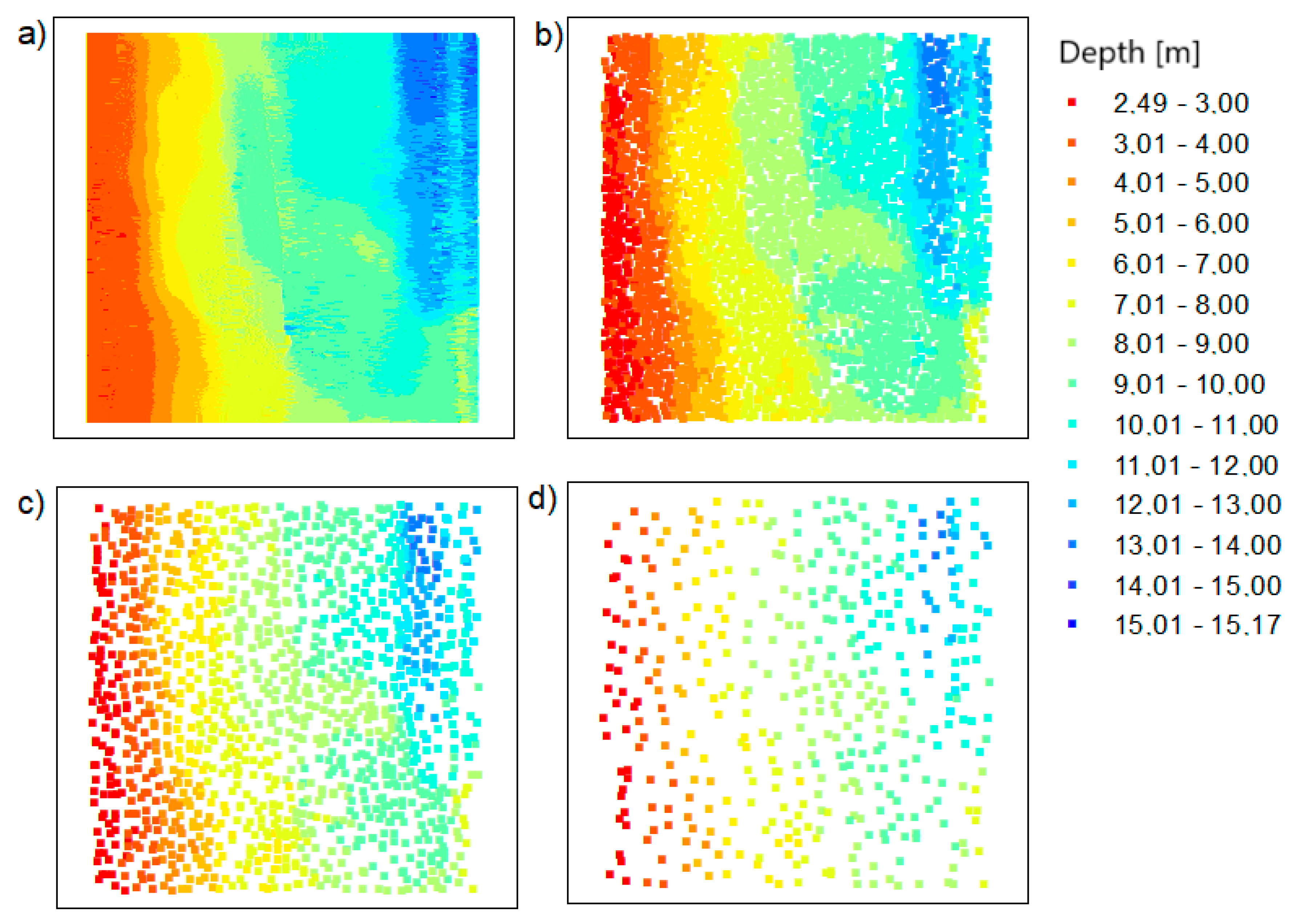 Processing of Bathymetric Data: The Fusion of New Reduction Methods for ...