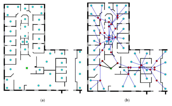 Optimizing Router Placement of Indoor Wireless Sensor Networks in Smart ...