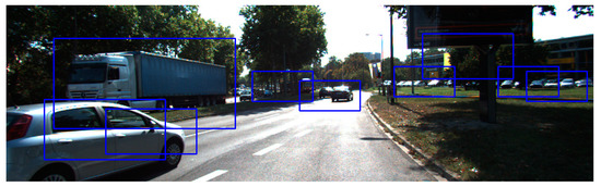 Sensors Free Full Text A Multi Core Object Detection Coprocessor