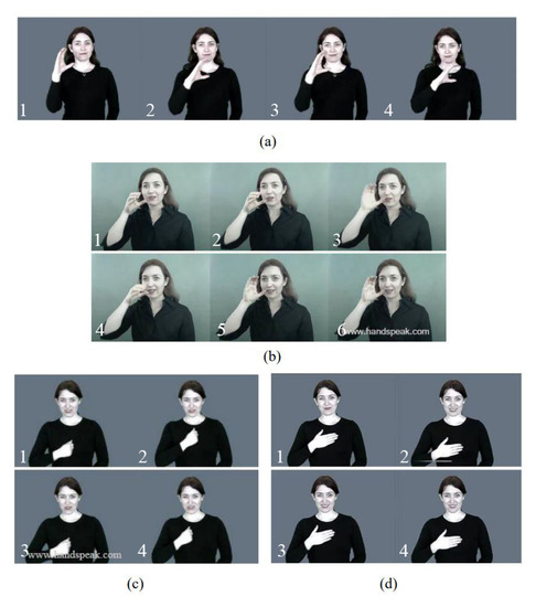 Sensor Fusion of Motion-Based Sign Language Interpretation with Deep ...