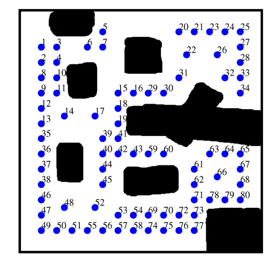 Graph Search-Based Exploration Method Using a Frontier-Graph Structure ...