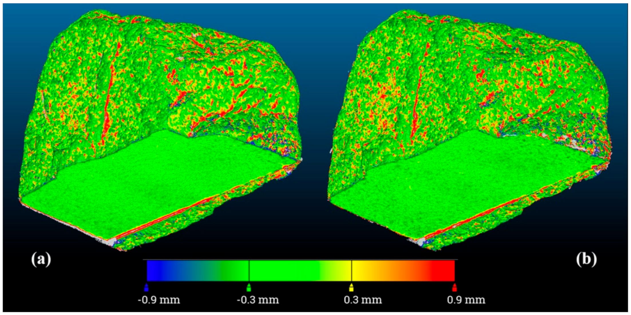 Optimal Lateral Displacement in Automatic Close-Range Photogrammetry