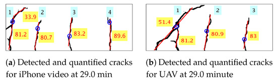 Vision and Deep Learning-Based Algorithms to Detect and Quantify Cracks ...